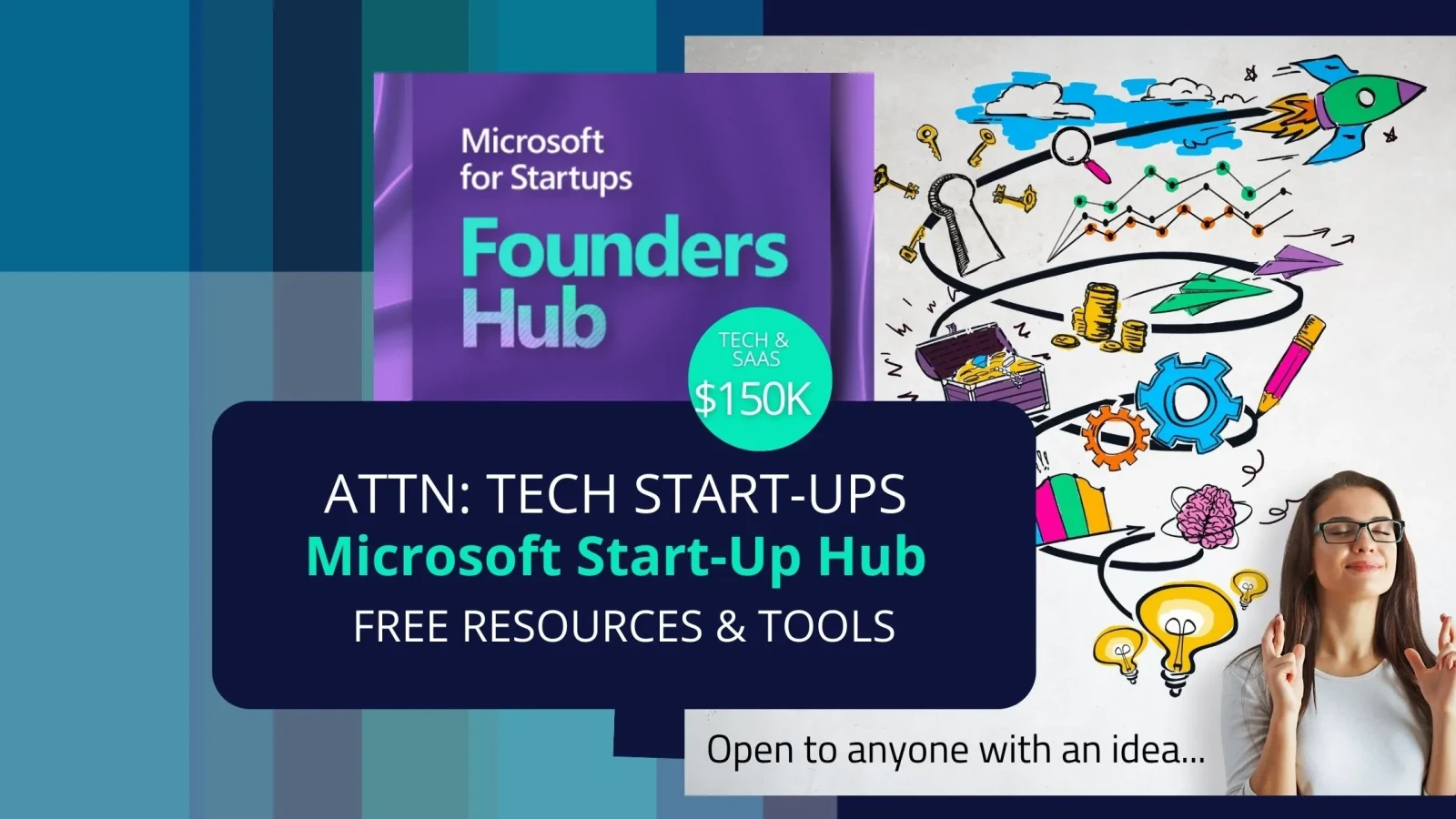 Microsoft for Startups - Tech Start-up Funding and Support